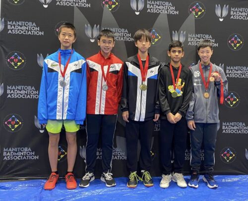 Best Badminton Training Club in Vaughan & Toronto - Canada Elite Badminton